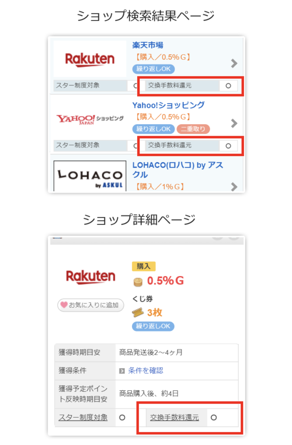 Gポイントの交換手数料が実質無料！還元方法を分かりやすく解説！ | ポイタス